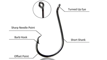 Best Fishing Hooks 2024: Top 10 Reviewed & Compared